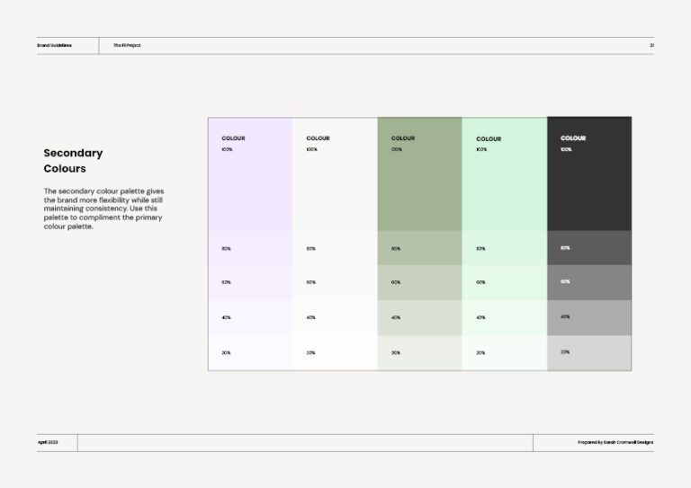 What is a Brand Style Guide? Definition & examples from my studio · You ...